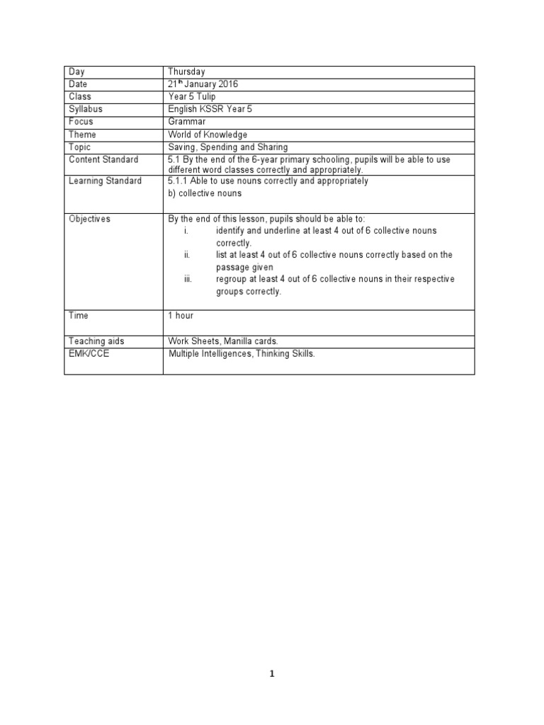 LESSON PLAN UNIT Grammar 1 | PDF | Teachers | Lesson Plan