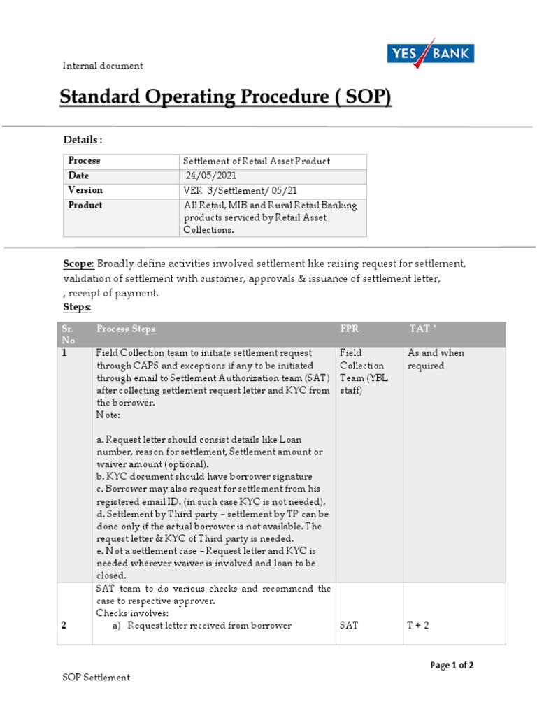 Retail Loan Settlement SOP | PDF | Receipt | Loans