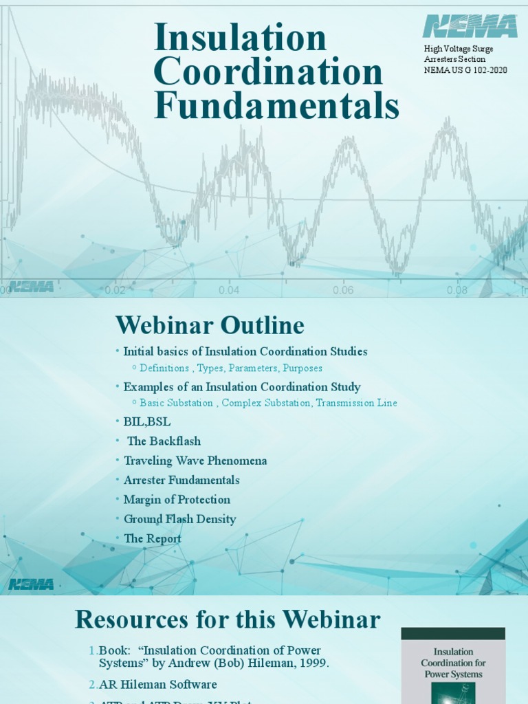 Insulation Coordination Fundamentals Pdf Insulator Electricity Electrical Substation
