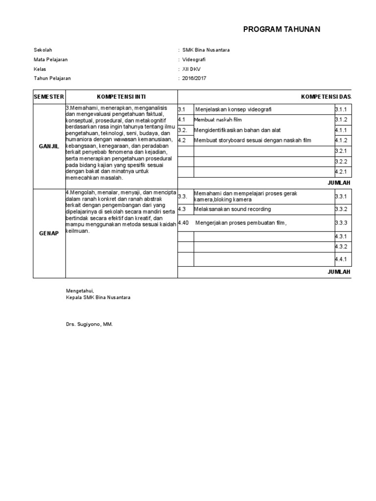Form - Prota - Promes Kelas Xii DKV 2016 2017 | PDF