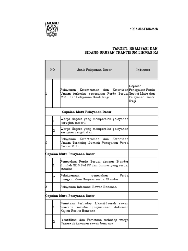 Indikator SPM Trantibum Linmas Agam | PDF