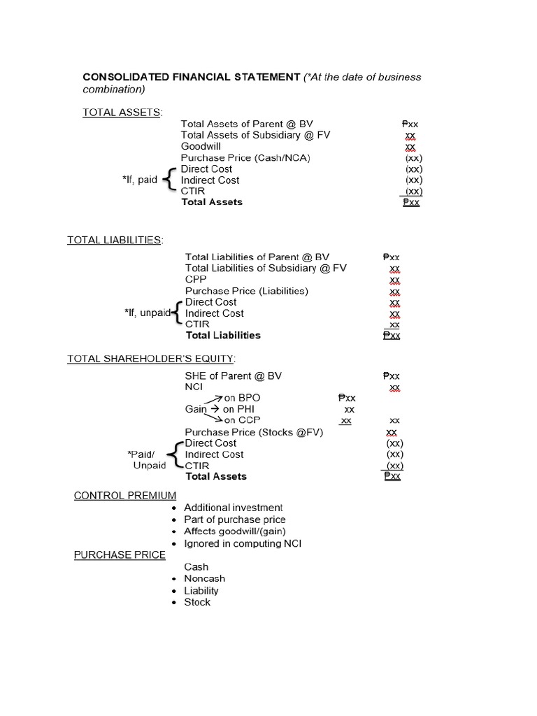 Conso FS Notes | PDF