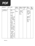 Anticoagulation Guidelines For Neuraxial Procedures: Anticoagulants ...