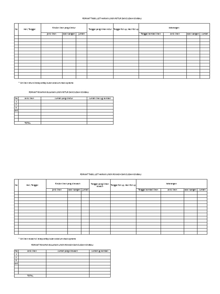 Format Logbook Linen Laundry Bersih | PDF