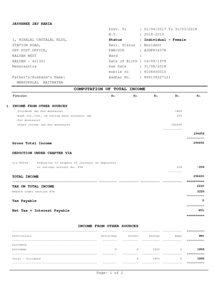 CG - 2018-2019 - Jayshree Jay Karia | PDF | Government | Economies