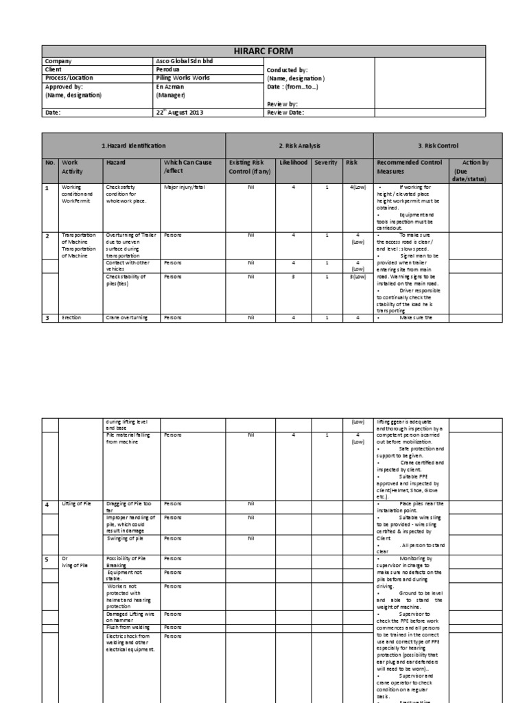 Hirarc Piling Work Pdf Free Pdf Personal Protective Equipment Hammer