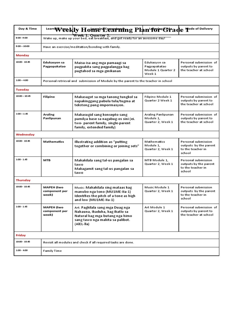 Work Week Plan For Grade 1 | PDF | Cognition
