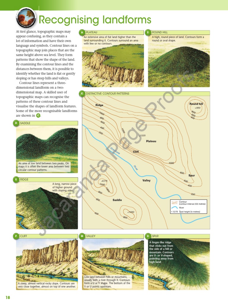 Proofs: Recognising Landforms | PDF | Contour Line | Valley