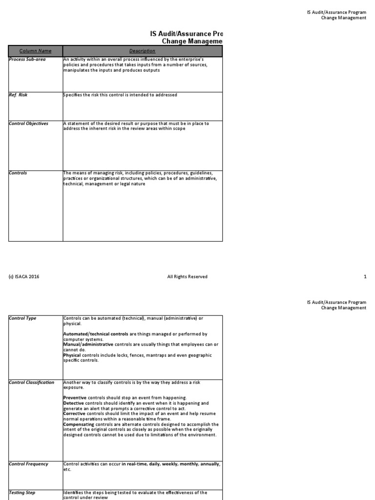 Change Management Audit Program Final | PDF | Audit | Library (Computing)