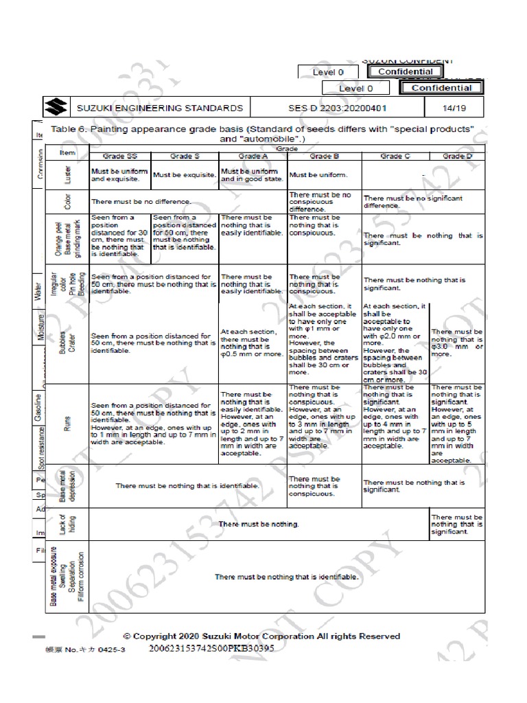 Ses D 2203 | PDF