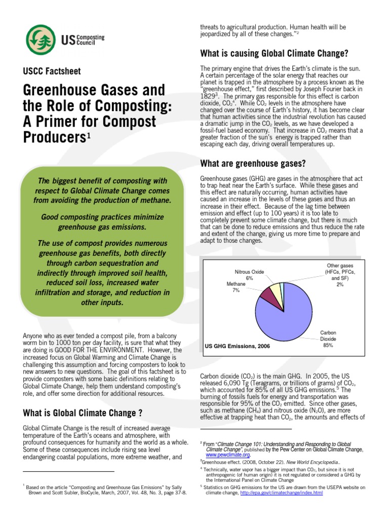 Green House Gases and The Role of Composting | PDF | Greenhouse Gas ...