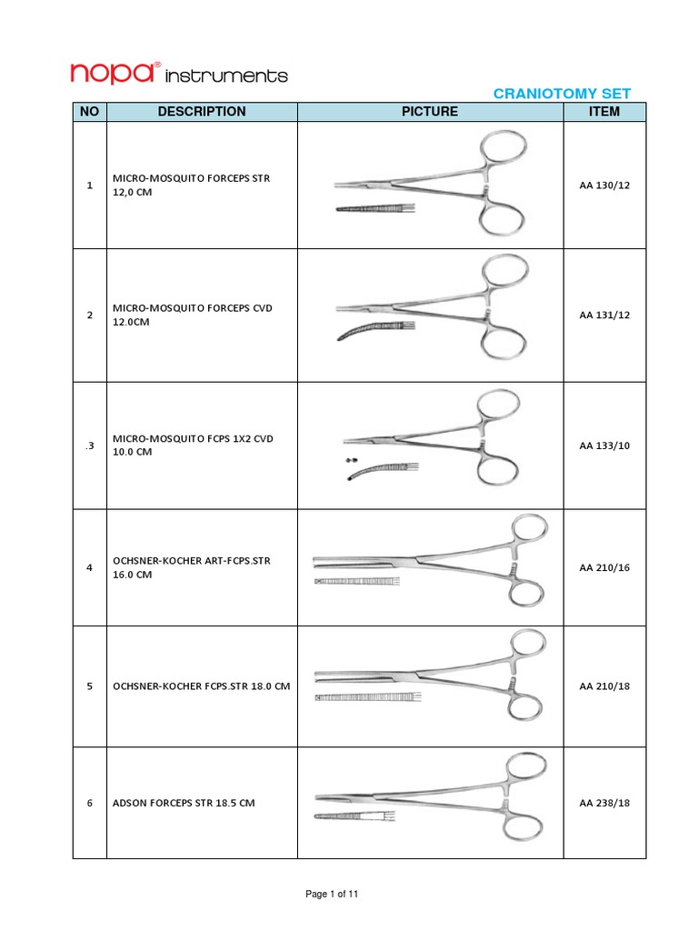 Craniotomy Set | PDF