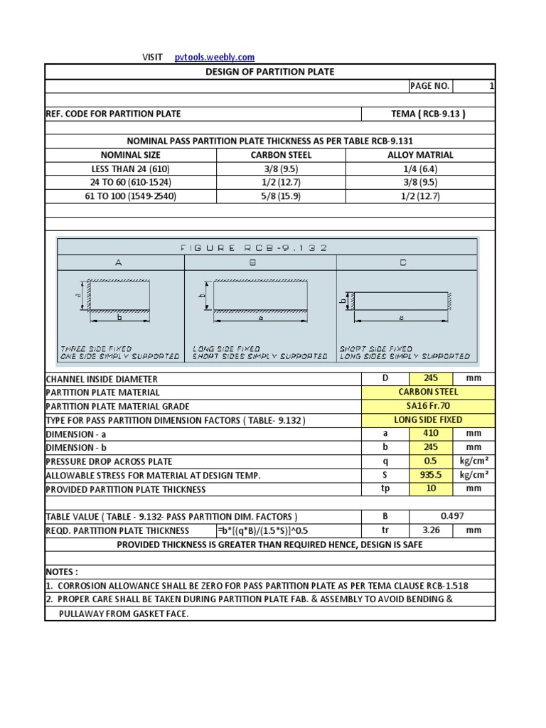 Ref. Code For Partition Plate TEMA (RCB-9.13) Nominal Pass Partition ...