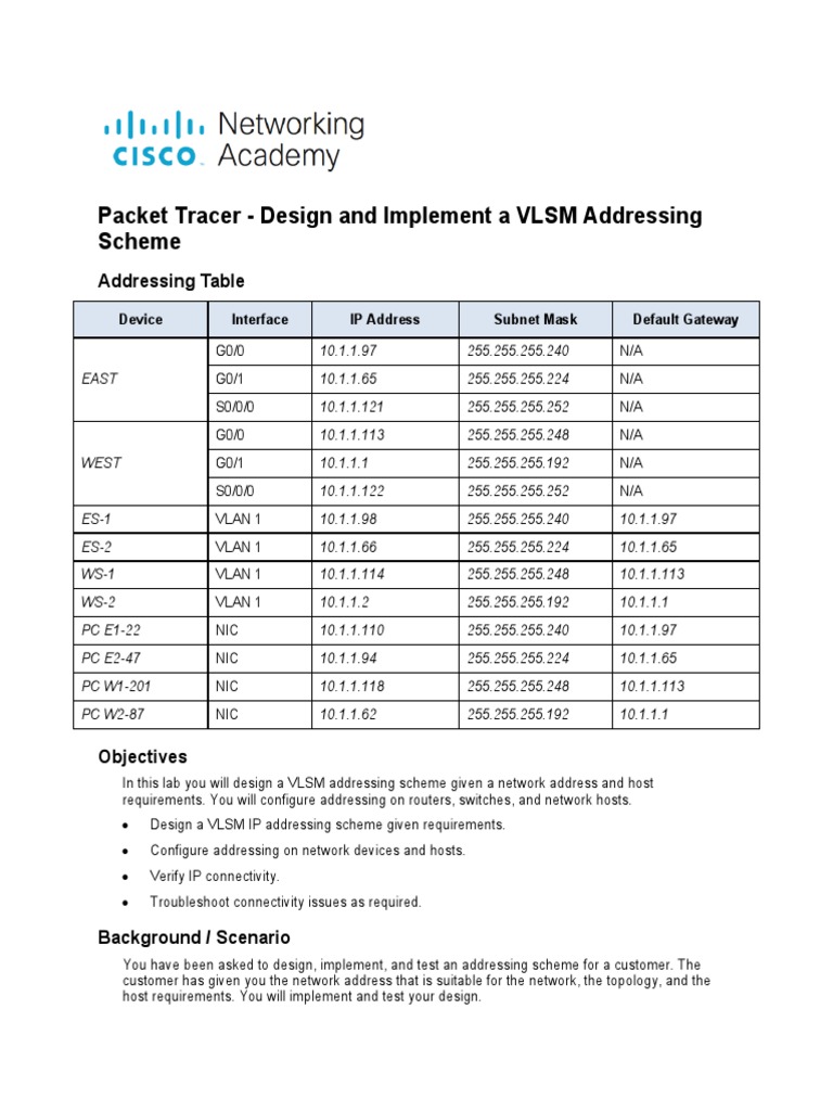 Packet Tracer Design And Implement A Vlsm Addressing Scheme Pdf Ip Address Computer Network