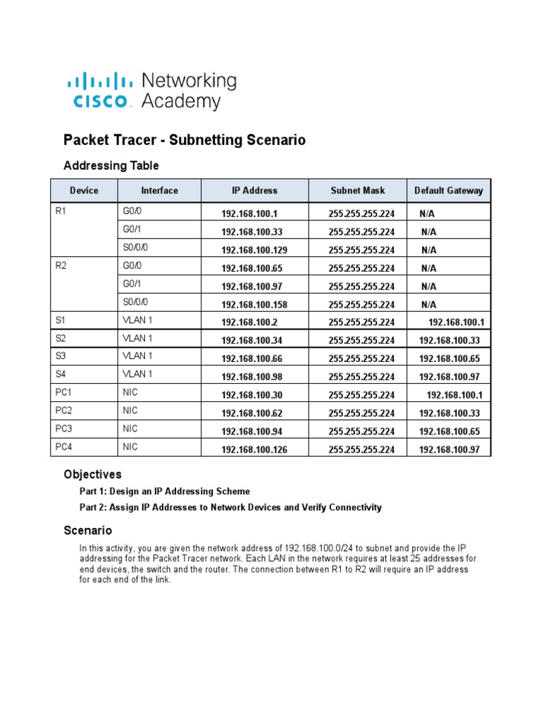 Packet Tracer Subnetting Scenario Addressing Table Pdf Ip