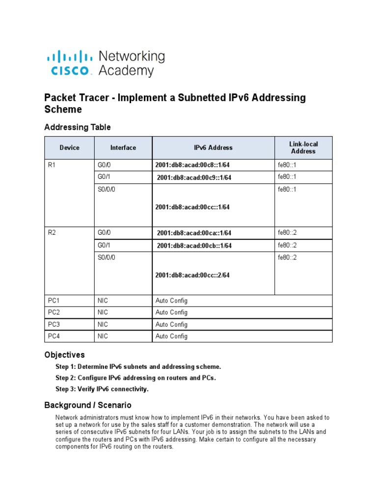 IPv6 Subnetting for Network Admins | PDF | I Pv6 | Computer Science
