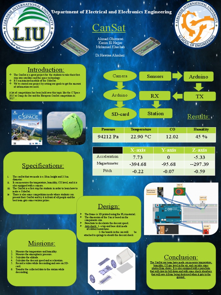 Department of Electrical and Electronics Engineering: Cansat | Download ...