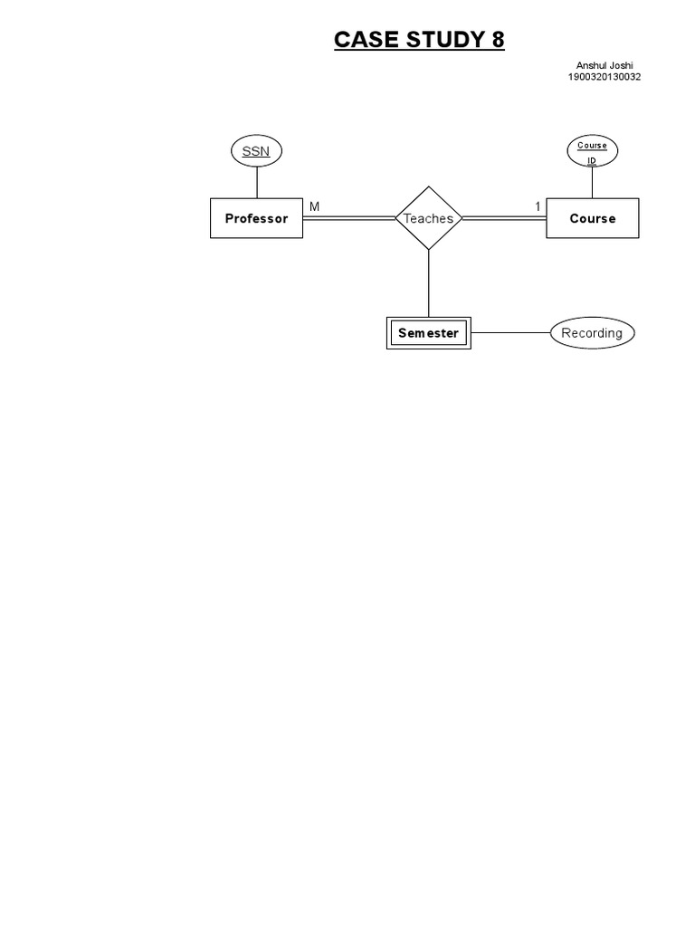 Case Study 8 Dbms - Drawio | PDF