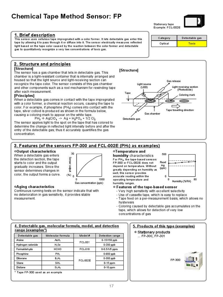 Chemical Tape Sensor - FP | PDF | Sensor | Color