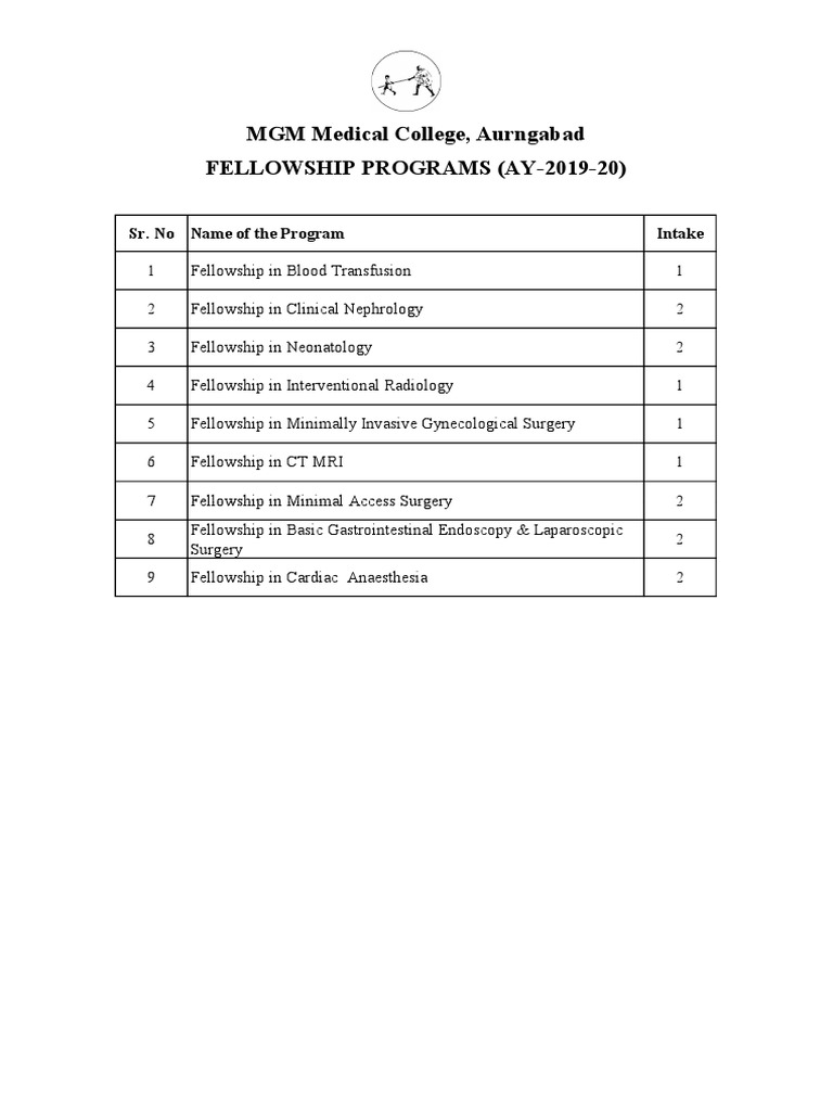 Fellowship Programs | PDF