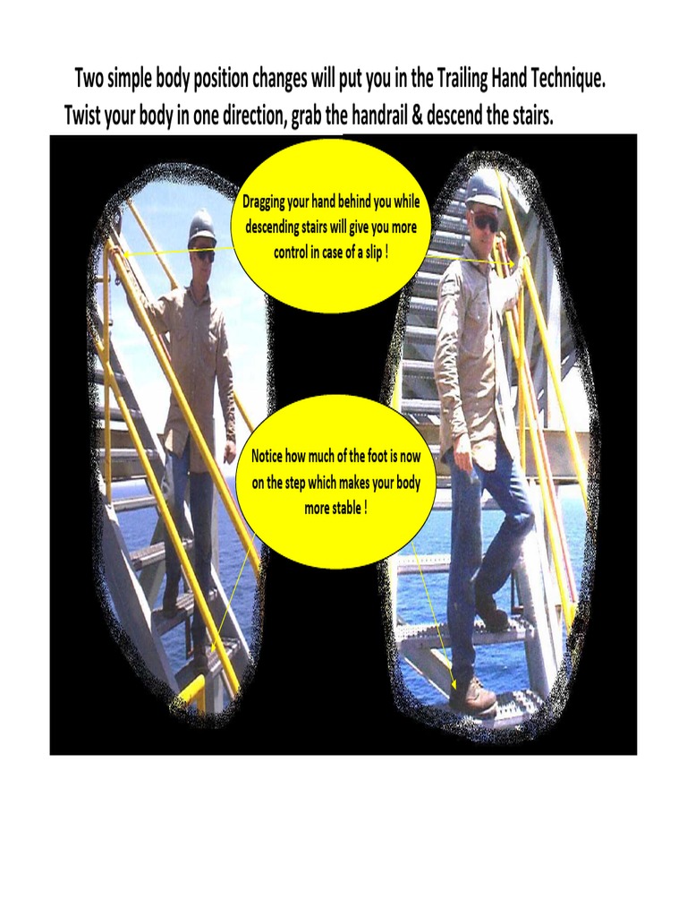 Hand Trailing Technique | PDF