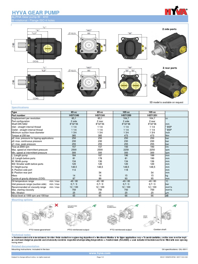 Hyva Gear Pumps | PDF | Pump | Gear