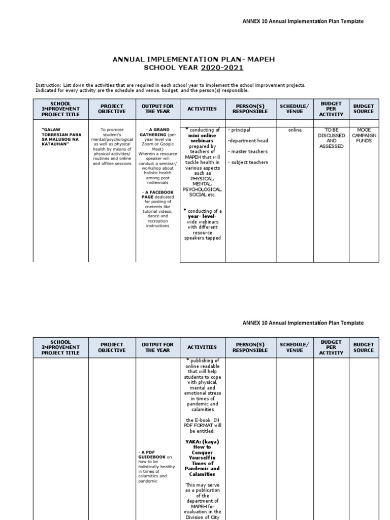 Annual Implementation Plan-Mapeh SCHOOL YEAR 2020-2021 | PDF | Teachers | Online And Offline