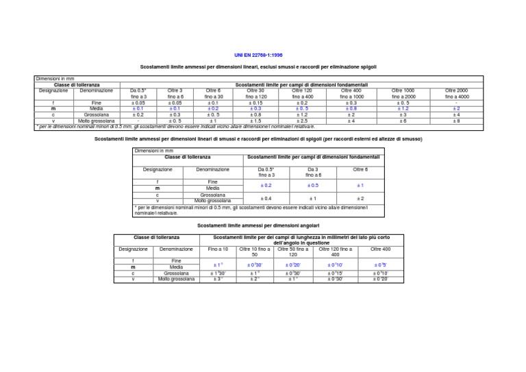 Tolleranze-Generali UNI EN 22768-1 | PDF