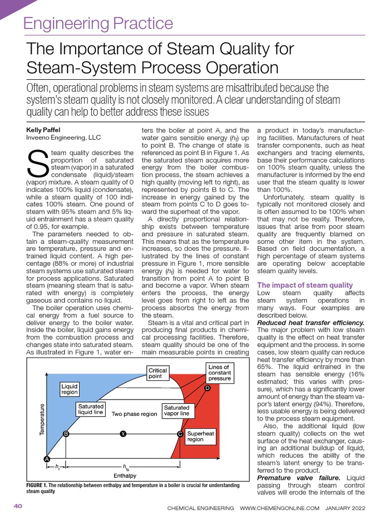 The Importance of Steam Quality For Steam-System Process Operation ...