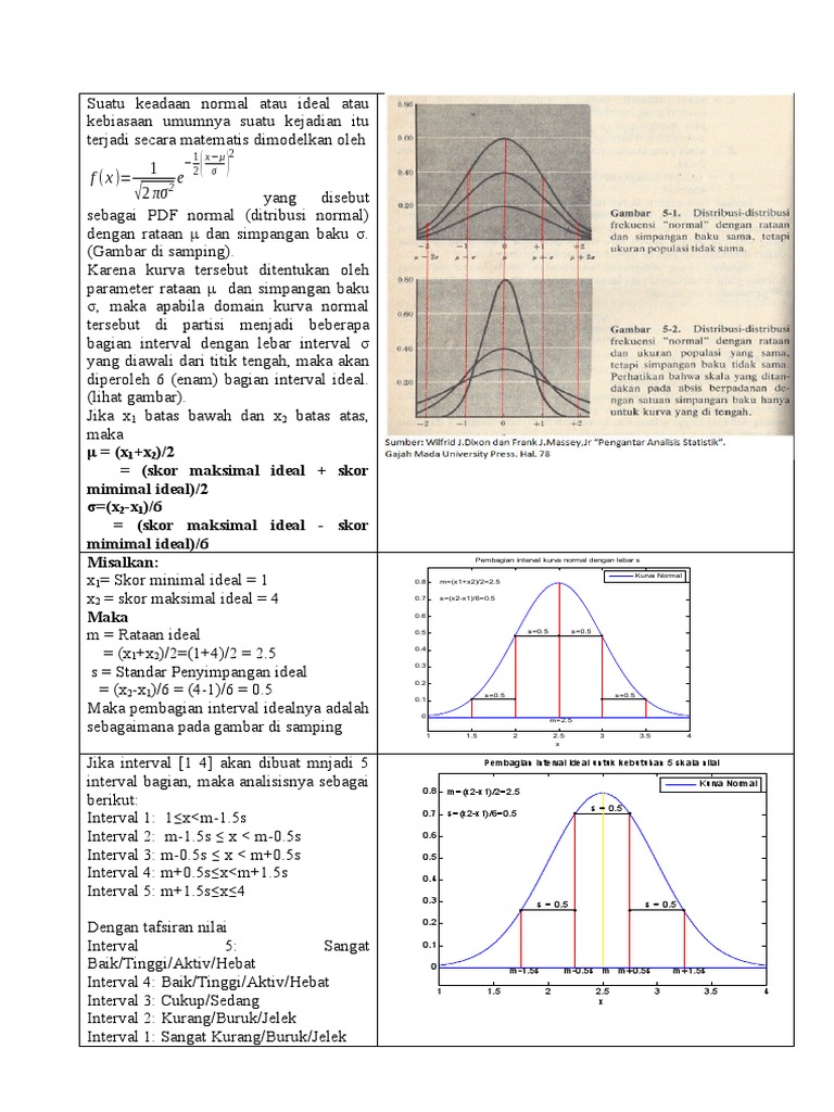 Interval Nilai Normal | PDF