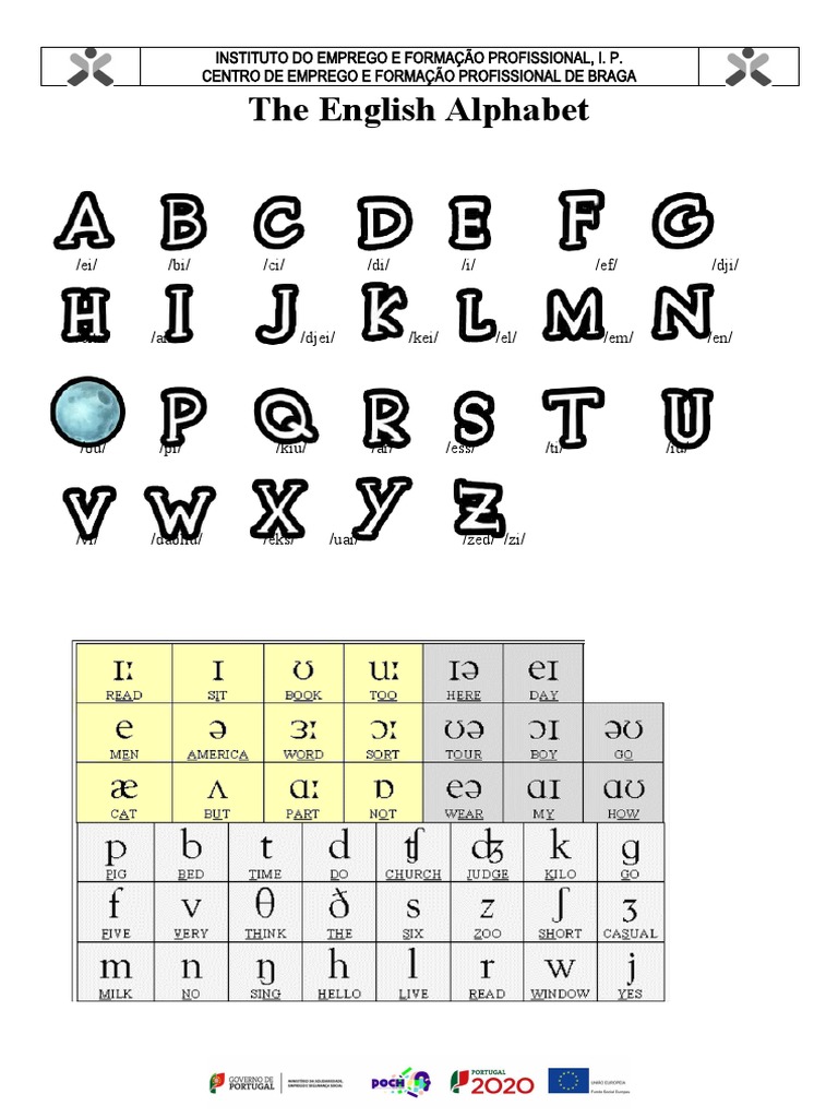 The English Alphabet | PDF