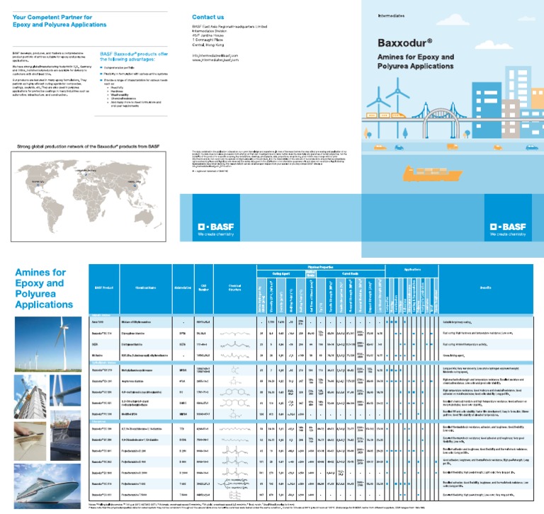 BASF Amines For Epoxy and Polyurea Applications Asian | PDF