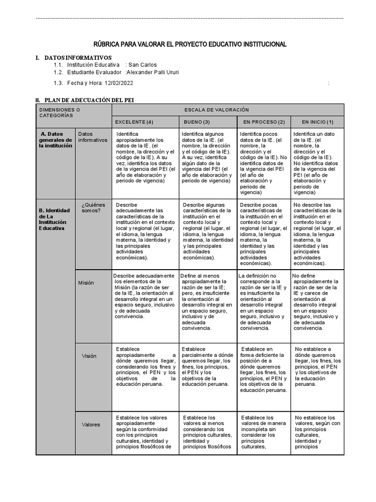 Rúbrica para Evaluar Proyectos Educativos | PDF | Pedagogía | Cognición