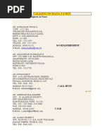 Pune Builders Contact List PDF | PDF