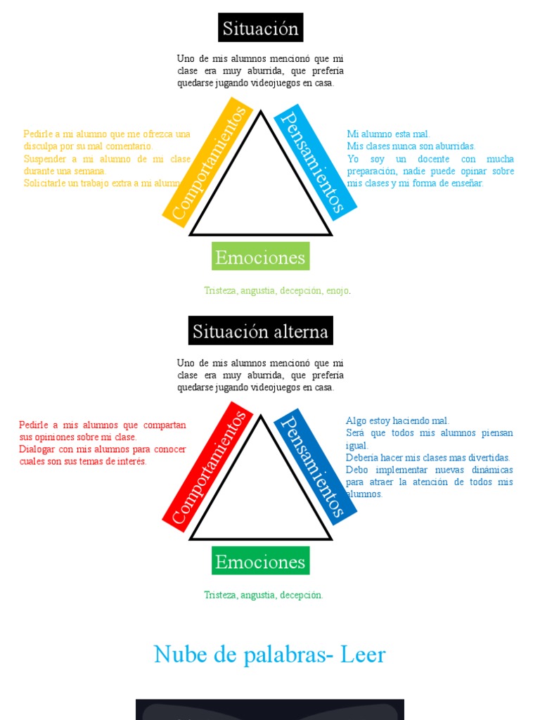 Triángulo Cognitivo | PDF | Cognición | Aprendizaje