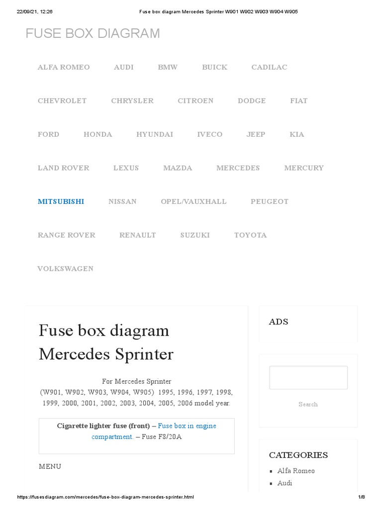 Fuse Box Diagram Mercedes Sprinter W901 W902 W903 W904 W905 | PDF ...