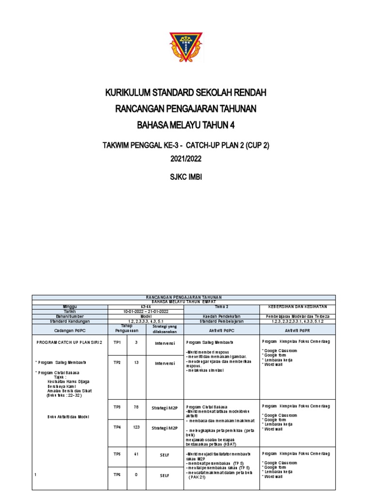 TAPAK RPT BAHASA MELAYU-thn 4 | PDF