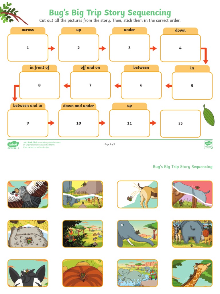 Bug's Big Trip Story Sequencing: Cut Out All The Pictures From The ...
