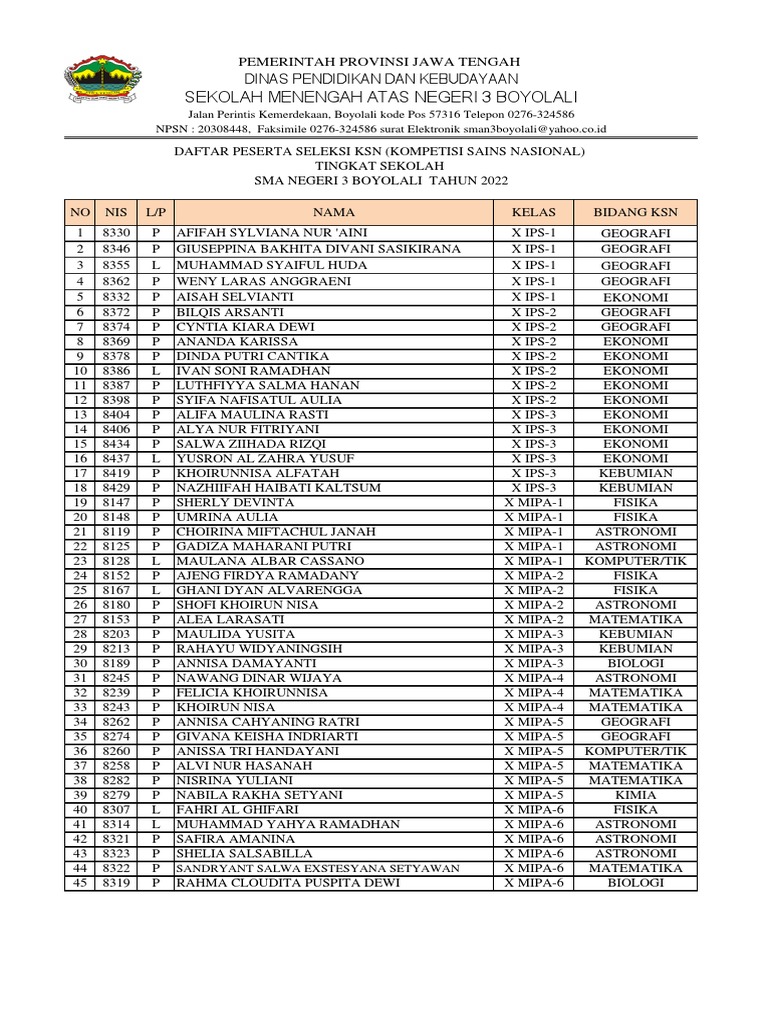 Daftar Peserta Seleksi KSN-S, 2022 | PDF