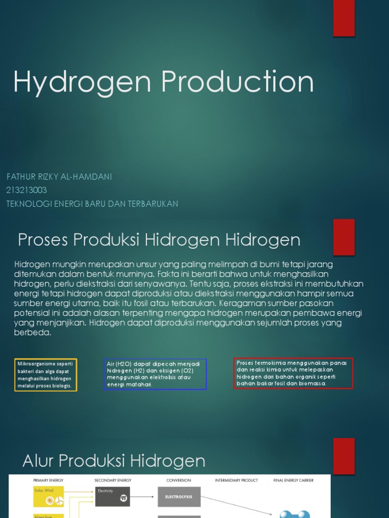 Proses Produksi Hidrogen Berkelanjutan | PDF | Sains & Matematika