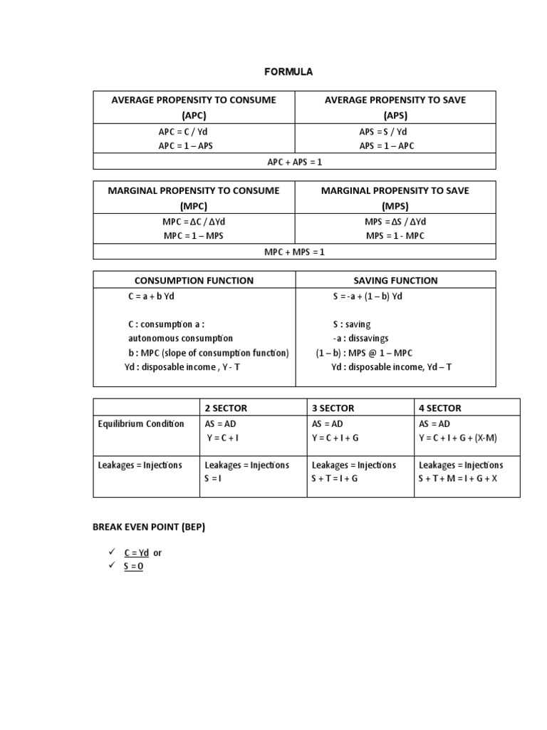Macroeconomic Formulas: Defining Key Concepts Related to Consumption ...