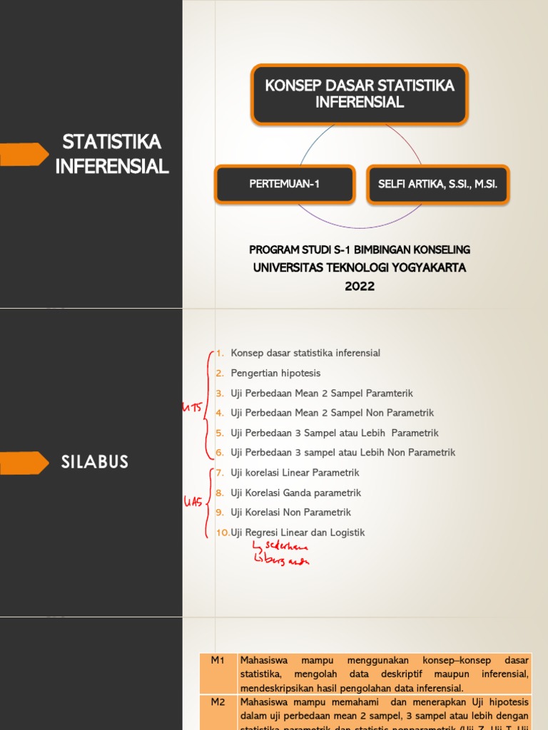 Statistika Inferensial: Konsep dan Aplikasi | PDF