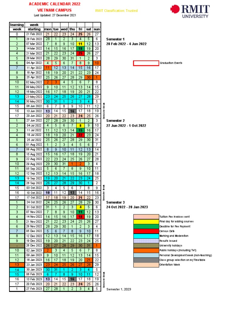 RMIT Vietnam Academic Calendar 2022 | PDF | Services (Economics)