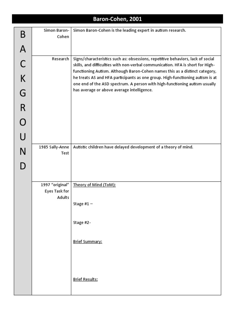 Autism Research Insights by Baron-Cohen | PDF | Autism | Autism Spectrum