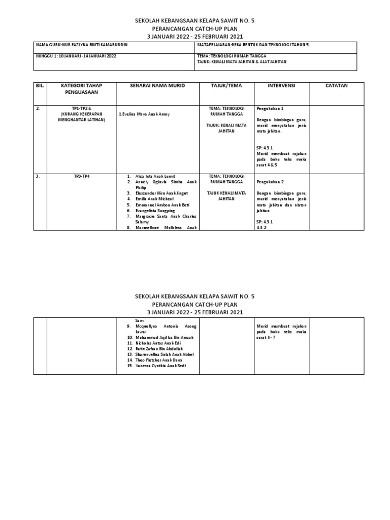 Catch Up Plan RBT Tahun 5 Minggu 1 | PDF