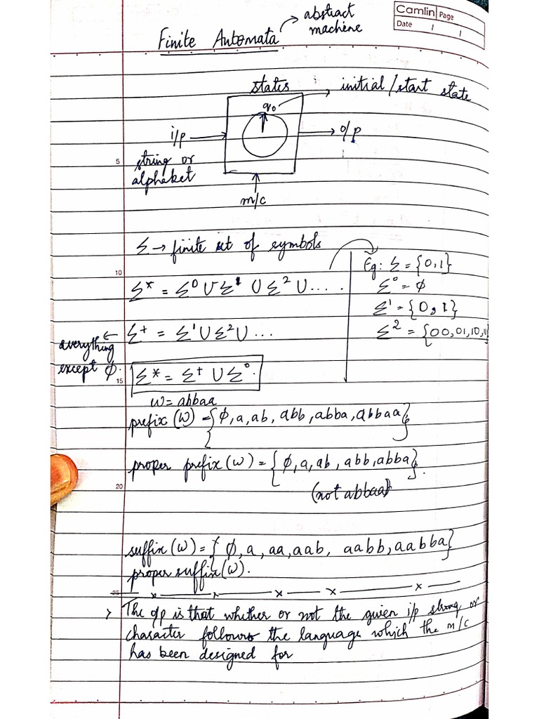 Dms Unit4 Notes | PDF
