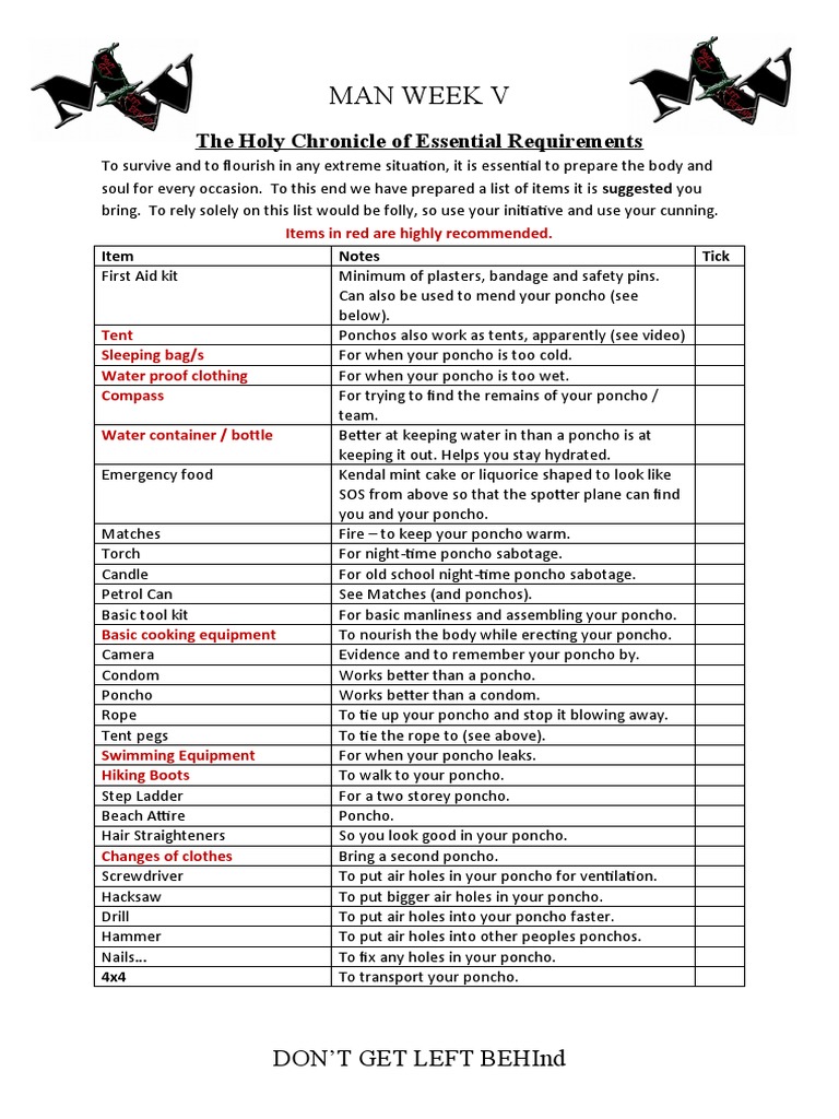 Equipment List | PDF | Manufactured Goods