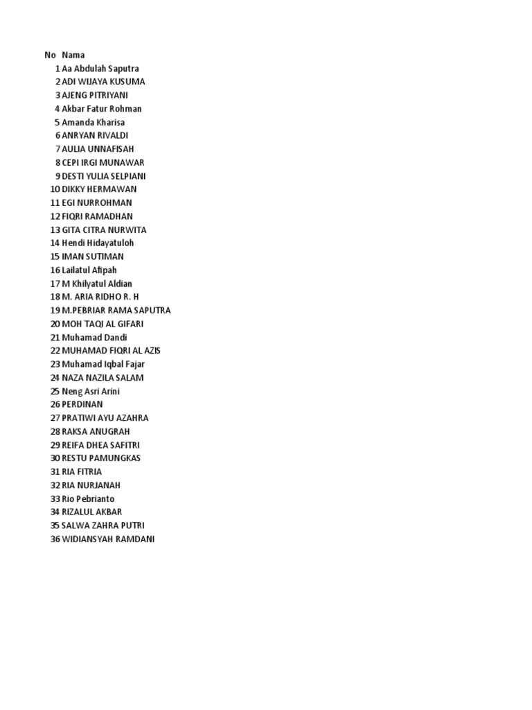 Data Siswa Per Kelas Pdf