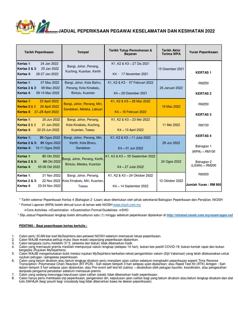 Sho Exam Schedule 2022 | PDF