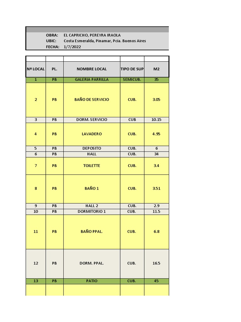Cap-Planilla de Locales | PDF | Materiales | Ingeniería estructural